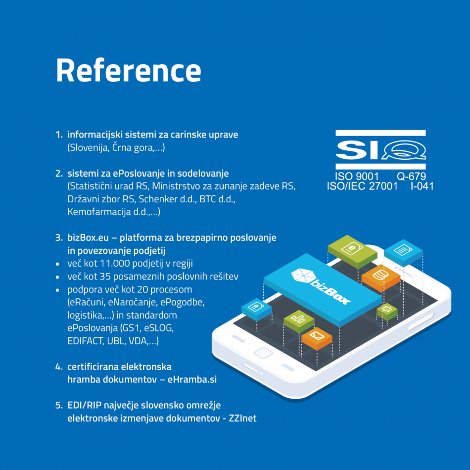 ZZi.si | Kariera v ZZI
